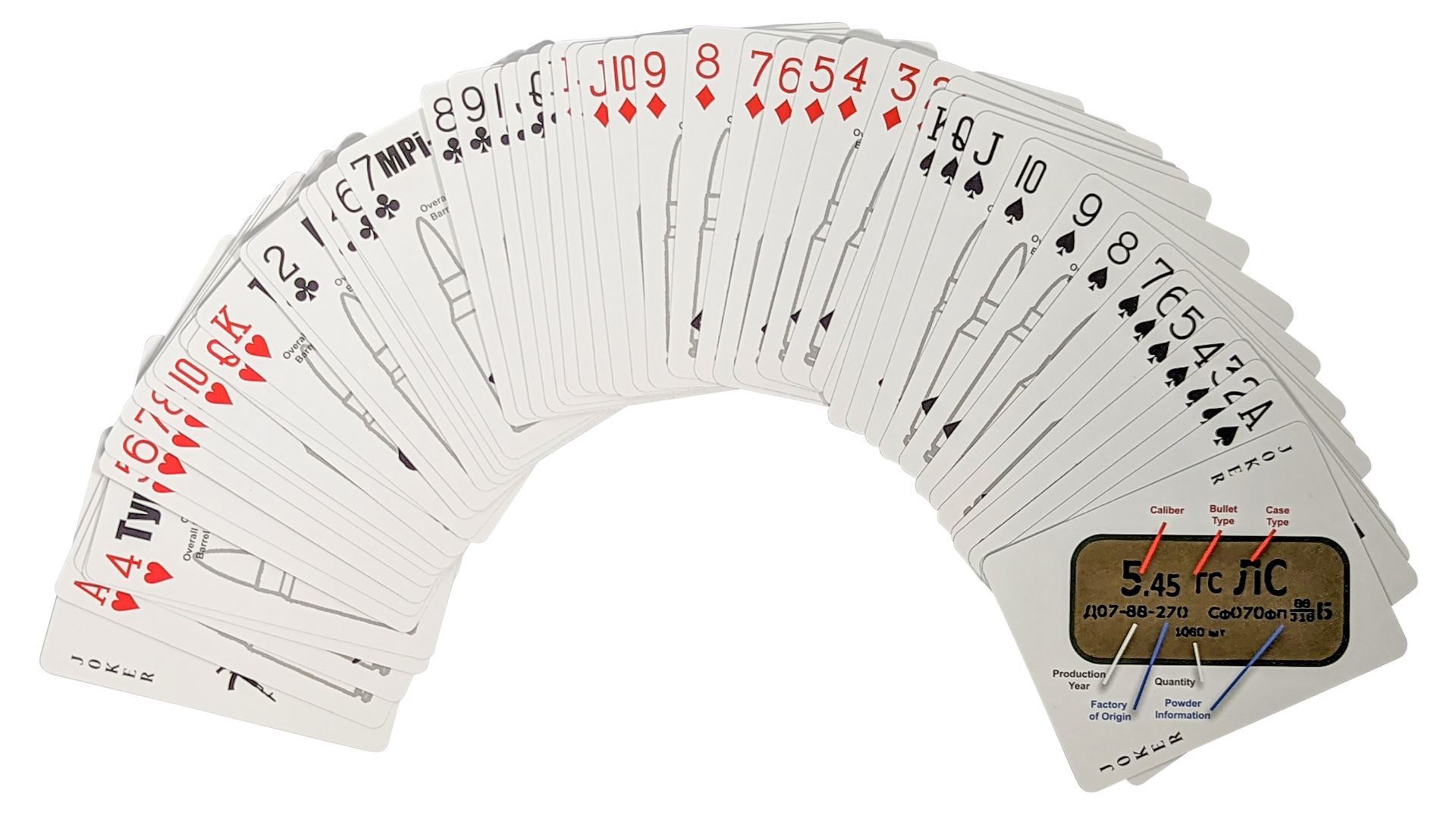 Kalashnikov AK Rifle Playing Cards - Arsenal Inc